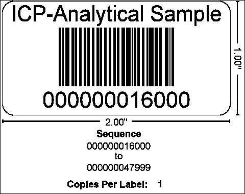 Proof Review: Confirm Shipping Details - Order Barcodes